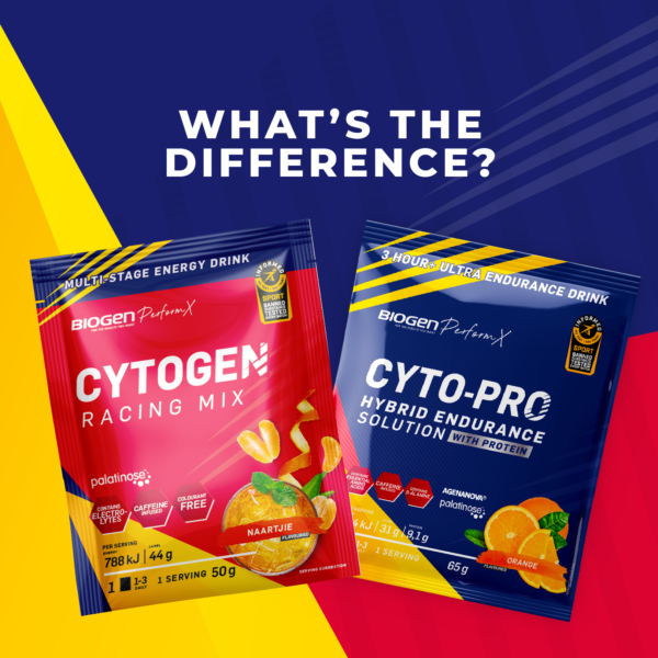 Product Focus - Biogen SA