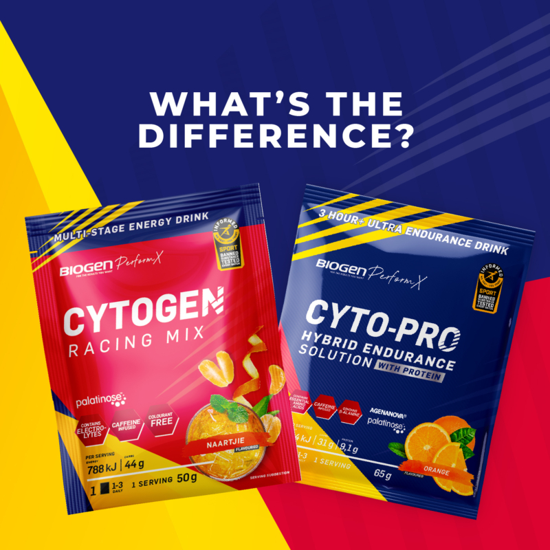 Switch Up Your Supplement Plan For Spring - Biogen